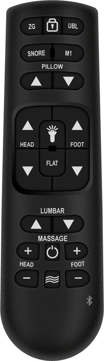 Leggett and Platt Prodigy LBR 2.0 – Synergy Health